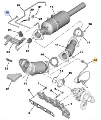 Relay 2.2 DPF cleaning keep vehicle moving - French Car Forum