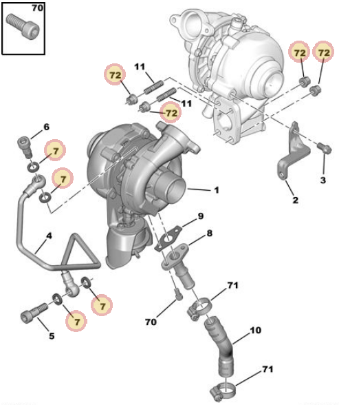 New turbo/ underboost/cruise control - French Car Forum