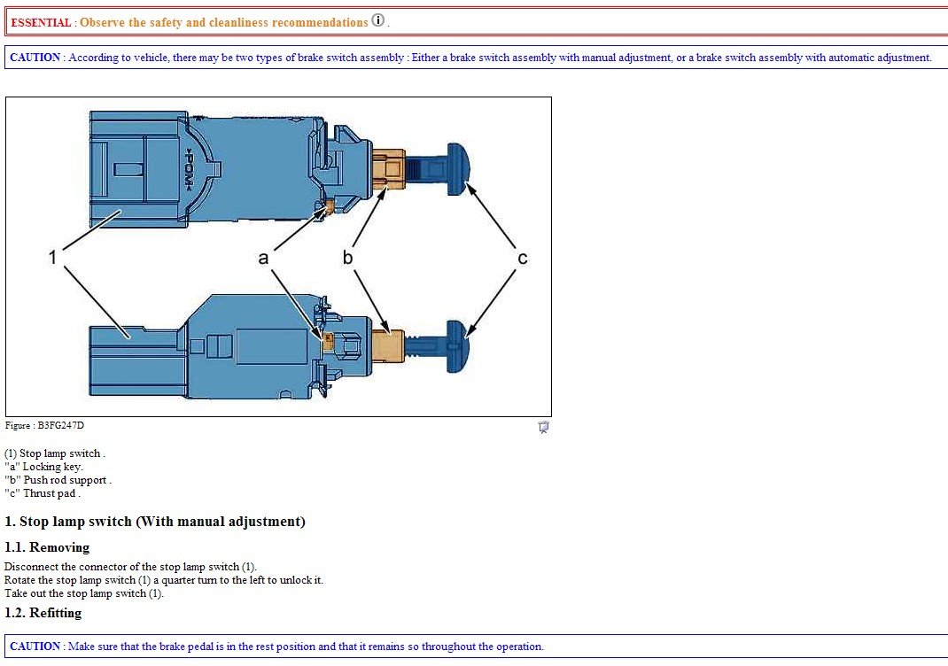 Brake Pedal Switch Diagram