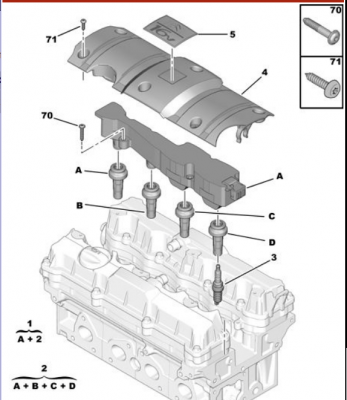 Citroen C2 P1337 fault code - French Car Forum