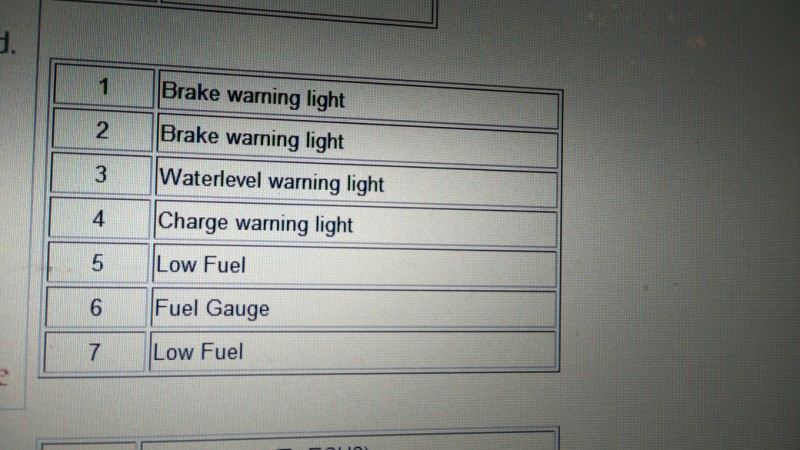 citroen AX fuel guage issue - French Car Forum